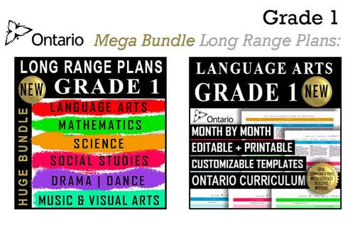 Grade 1 Ontario Long Range Plans BUNDLE | Editable (.docx) and ...