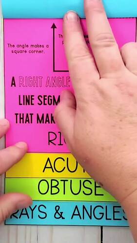 Lines, Angles, Rays Geometry Flip Book for 3rd-4th Grade Math by Raven ...