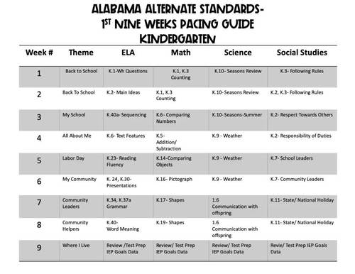Pacing Guide For The New Alabama Alternate Achievement Standards 