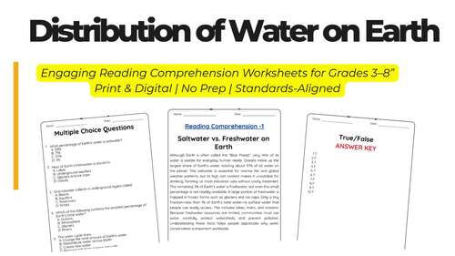 Distribution of Water on Earth | Science Reading Comprehension & Activities