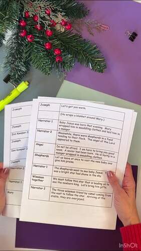 The Nativity Readers Theater Play by BXC Creations | TPT