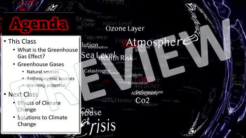 AP Environmental Science: Greenhouse Gas Effect & Climate Change 2 ...