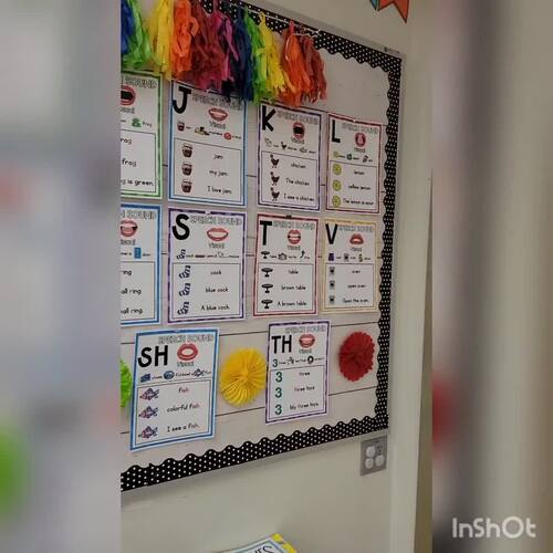 Speech Sound Posters for Speech Therapy | Speech Room Decor | TPT