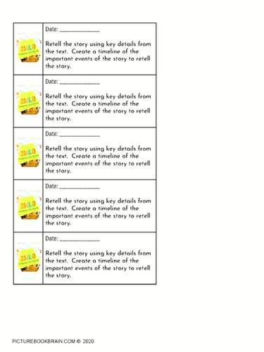 Milo Imagines the World by Matt de la Pena Lesson Plan and Google ...