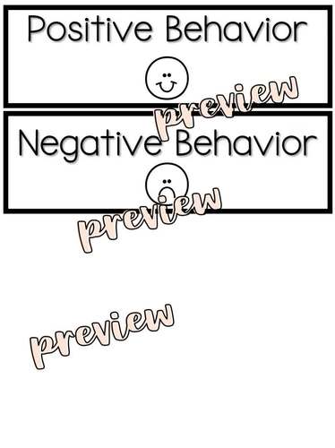 Good Choice Poor Choice Sort by Anh Huynh | TPT