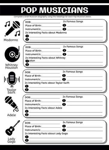 Genres of Music POP/POPULAR Music Unit Intro - Self Directed Printable ...