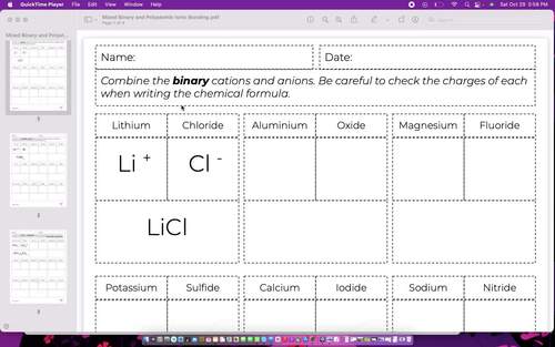 Engaging Ionic Compounds Printable With Binary and Polyatomic Ions