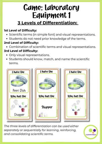 Who Has It? – Chemistry Lab Equipment Game | 3 Differentiated Levels ...