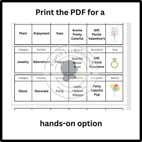 February Semantic Feature Analysis: Groundhog Day, President's Day ...