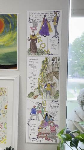 Romeo and Juliet by Shakespeare Fun Coloring Poster / Group Activity ...