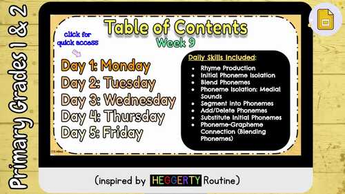 Phonological and Phonemic Awareness Heggerty Weeks 1-24 Complete Bundle