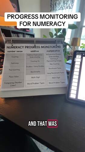 Numeracy/Number Sense Progress Monitoring Binder by Aubree Teaches
