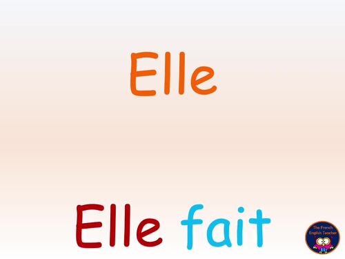 FAIRE au PRÉSENT DE L'INDICATIF - powerpoint - conjugation of "faire ...