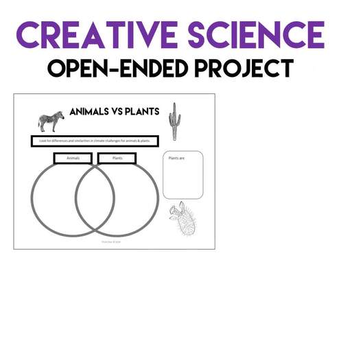 Unique Plant Activities | Changes Climate and Environment | Creative ...