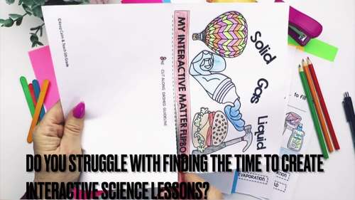 States of Matter Unit | Properties of Matter | Changes in Matter Lesson