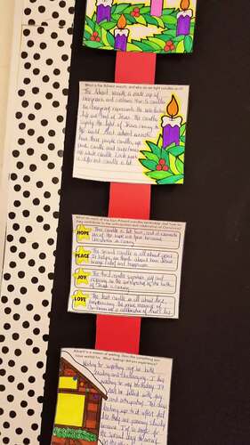 Advent Wreath Writing Craft | Catholic Activity | Christmas Writing Craft