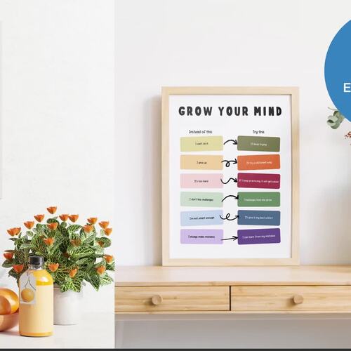 Growth Mindset Poster - Positive Psychology Visual for Counseling & SEL