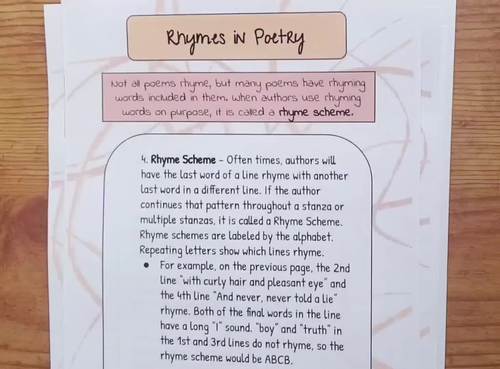 Introduction to Poetry Student Packet : 3rd - 5th Grade | TPT