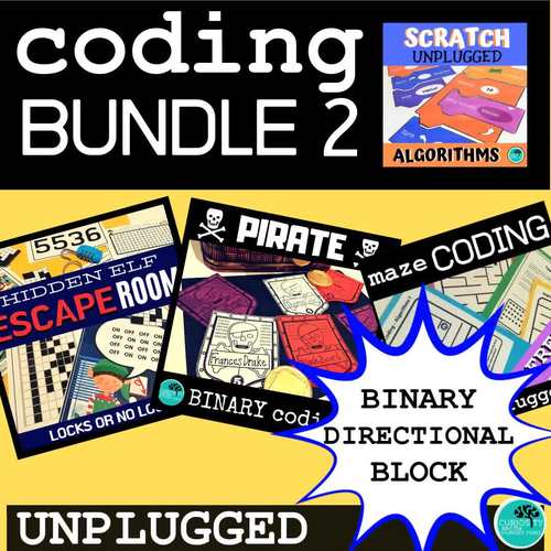 Coding Unplugged BUNDLE 2 by Curiosity and the Hungry Mind | TPT Coding Unplugged BUNDLE 2 by Curiosity and the Hungry Mind | TPT