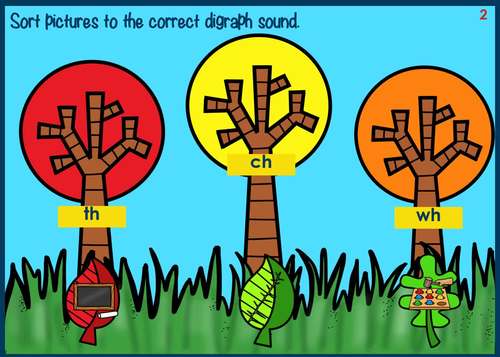 Fall Digraph Sounds Picture Sort Digital Google Slides Distance Learning