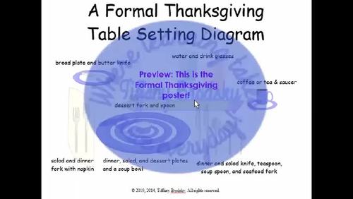 Thanksgiving Table Setting Art and/or Writing Activity by Tiffany Brodsky