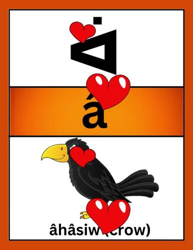 Plains Cree Syllabic and SRO Alphabet Combination Posters | TPT