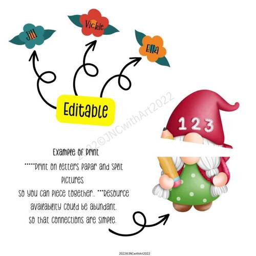Gnome Back To School Bulletin Board Ideas, Door Decor Kit, Editable