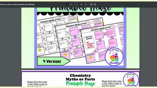 Back To School Chemistry Activity Chemistry Myths or Facts Printable Maze