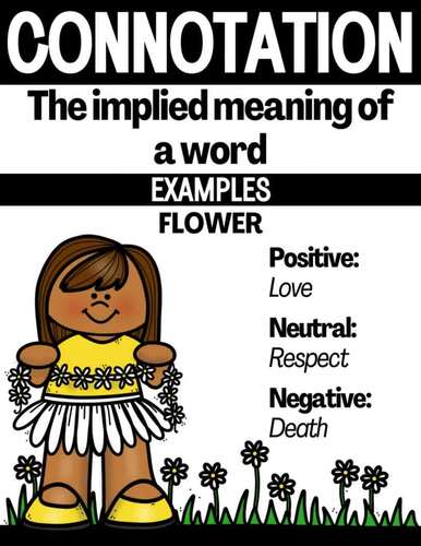 Connotation & Denotation, Shades of Meaning Posters, Worksheets, & Test ...