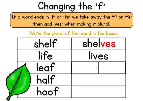 Boom Cards - Spelling Rules by Miss Rainbow Education | TPT