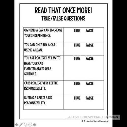 Buying a Car Lesson Unit- Consumer Math Life Skills Special Education