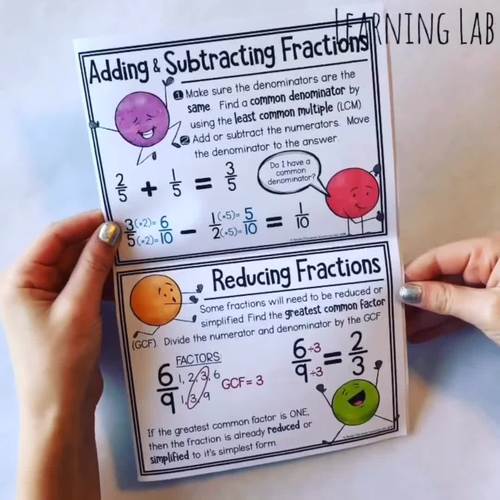 Fractions & Decimals - Anchor Charts and Folding Notes BUNDLE by ...
