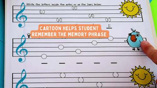 No Prep Piano Note Worksheets- Music Mnemonics for Treble and Bass Clef