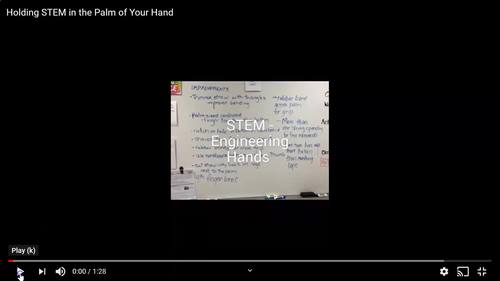 Phenomenon-Based Lesson Sequence: Build A Movable Finger Model (Body ...