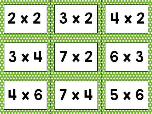 Digital Multiplication Bingo | Google Classroom & Printable by Joyful 4th