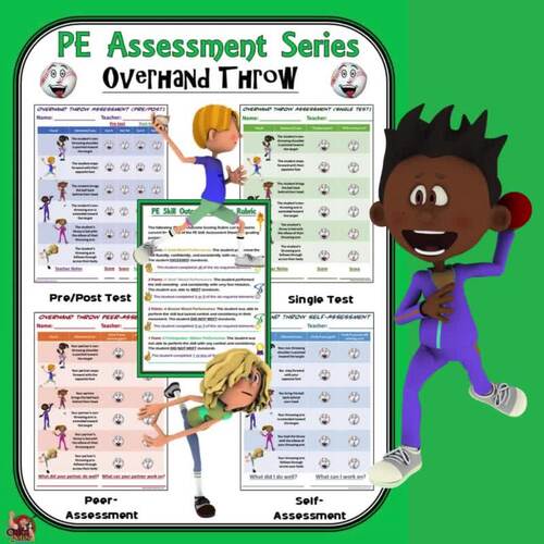 PE Assessment - Overhand Throwing - Teacher, Self, & Peer Assessment ...