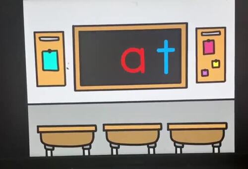 Backwards Blending CVC Words Short Vowels Decoding Whole Group Phonics ...