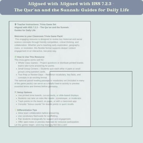 HSS 7.2.3 The Qur’an and the Sunnah | Islamic Beliefs & Practices ...