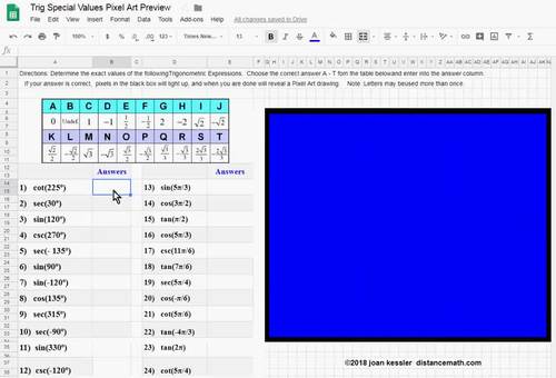 Unit Circle Special Values Digital Pixel Art plus printable by Joan Kessler