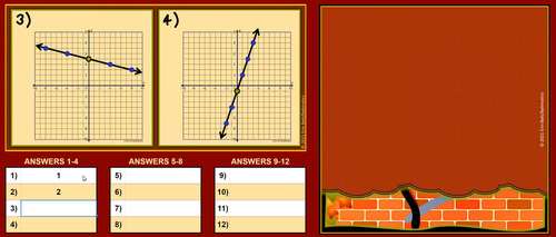 Slope Intercept Form: Writing Equations from Graphs DIGITAL MYSTERY PICTURE