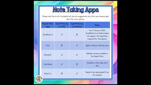 VIC | 2025 Australian Digital Planner for Victorian Teachers | Rainbow