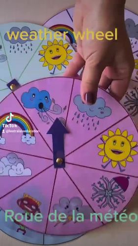 Weather wheel in French | Roue de la météo PRINTABLE AND DIGITAL VERSIONS