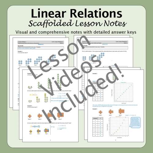 BC Math 8 Linear Patterns Resource Pack: Guided Notes, Practice, Quiz ...