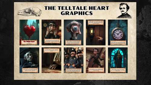 THE TELLTALE HEART-ELA Graphics for Classroom Decor, Bulletin Boards ...