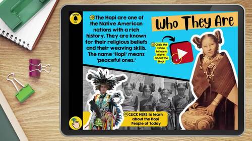 Native American Tribes: Hopi LINKtivity® (Research Project) | TPT