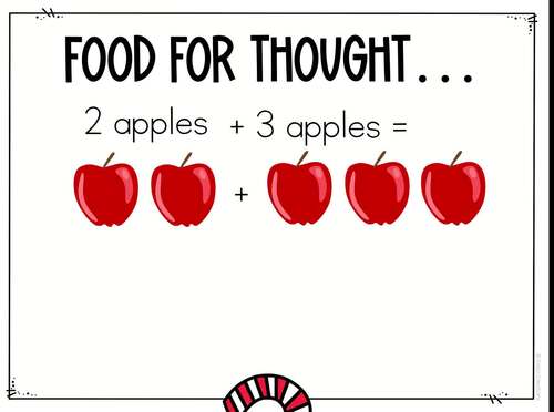 4th Grade Math Add and Subtract Fractions PowerPoint Lesson - Editable