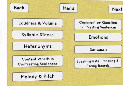 Prosody and Inflection for Voice and Speech Clarity Boom Cards Deck