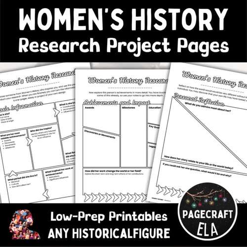 Women's History Research Project Guidance and One-Pagers for Any Figure
