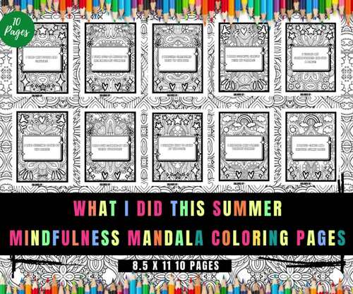 What I Did This Summer, Door Decorations Saying, Word Wall, No Prep