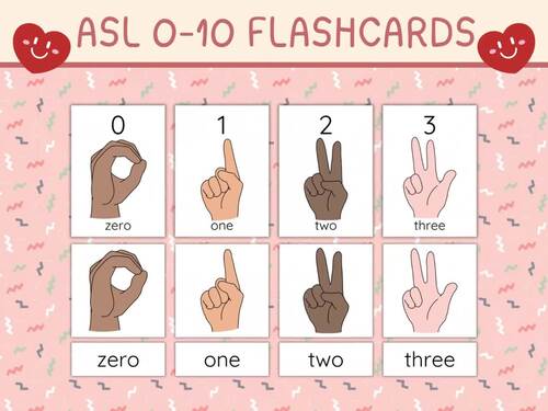 ASL Numbers 0-10 Flashcards | American Sign Language Classroom ...